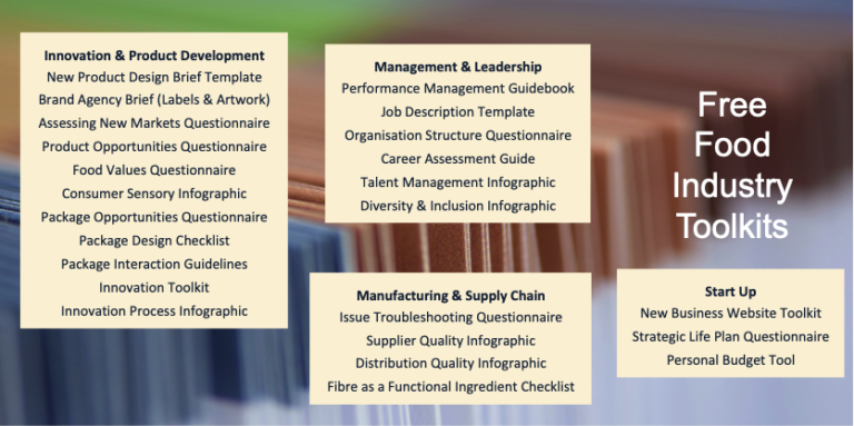 24 Free Food Industry Toolkits - BiaBiz